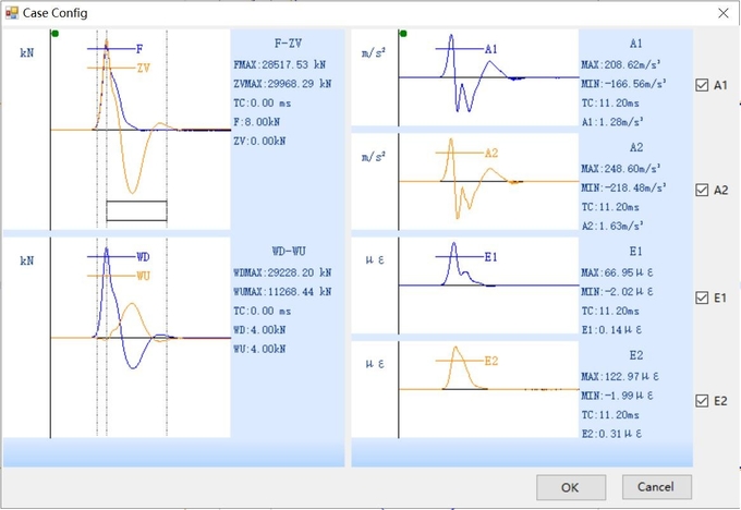 12.6V / 3A Pile Dynamic Analyzer Test Wave Equation Analysis For Pile ...