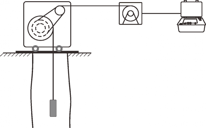 Koden Test For Bored Pile Ultrasonic Verticality Tester For Diaphragm Wall