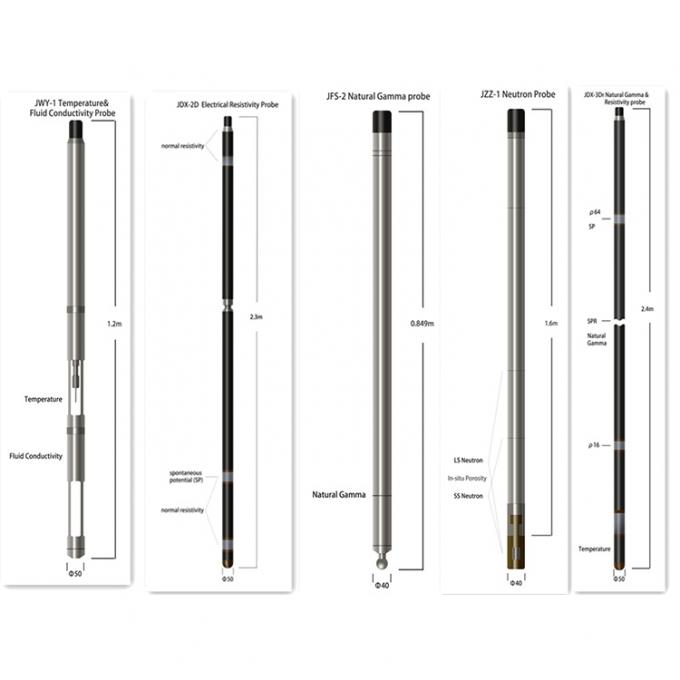 Geophysical Borehole Water Well Logging Equipment Natural Gamma SP ...