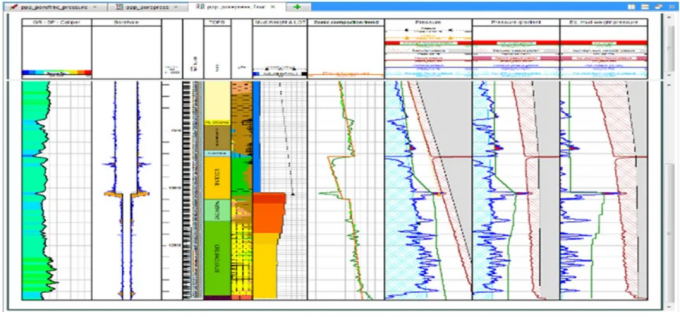 Geophysical Borehole Water Well Logging Equipment Natural Gamma SP ...