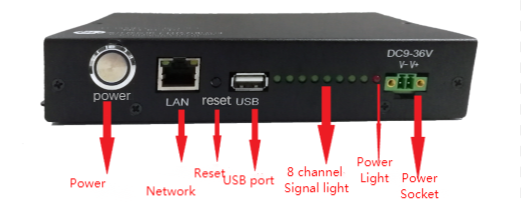 Seismic Instrumentation Of Building Sensor For Seismic Monitoring Of ...