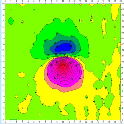 GD-02 Marine Magnetics Magnetometer Cesium Optical Pump Magnetometer ...