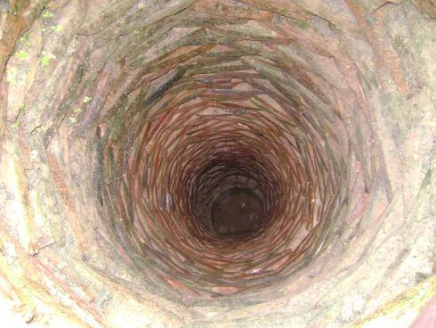 Borehole Well Camera Deep Water Well Camera Underground Camera Pipe ...