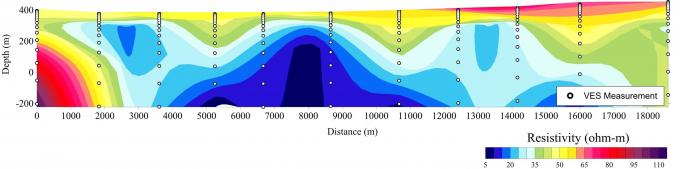 Geophysical ERT Electrical Resistivity Tomography Equipment 2/3D ...
