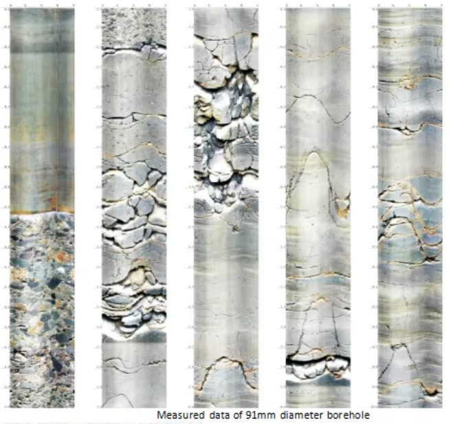 High Resolution Optical Televiewer Full Hole Imaging System