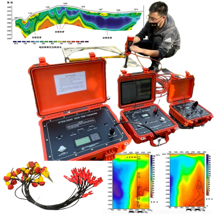 Intelligent Portable Geophysical Transient Electromagnetic Method ...