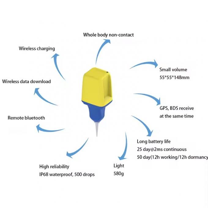 5Hz Ultra-Low Power Portable Smart seismic Node seismic instrument