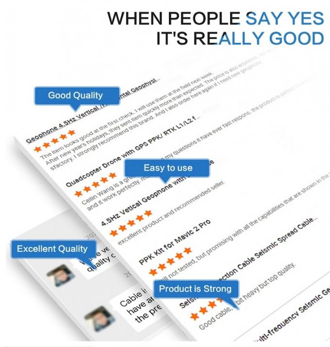 MT AMT CSAMT Magnetotelluric Electromagnetic Underground Geophysical ...