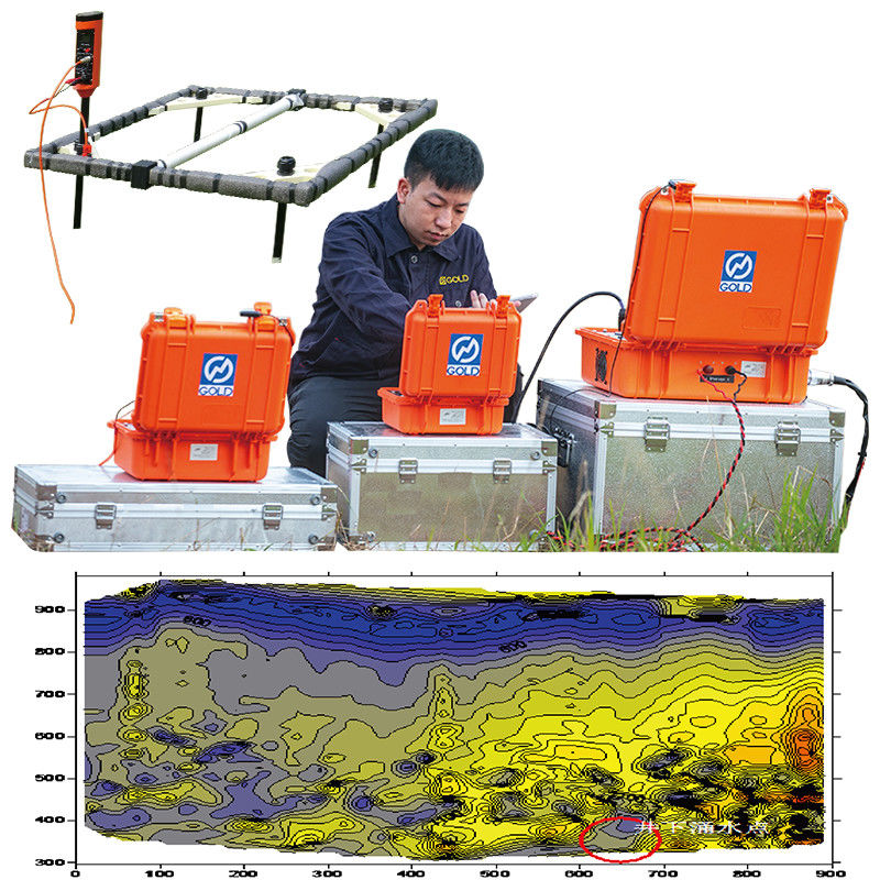 Time Domain Transient Electromagnetic Equipment Tem Tdem Geophysical Exploration Shallow Time
