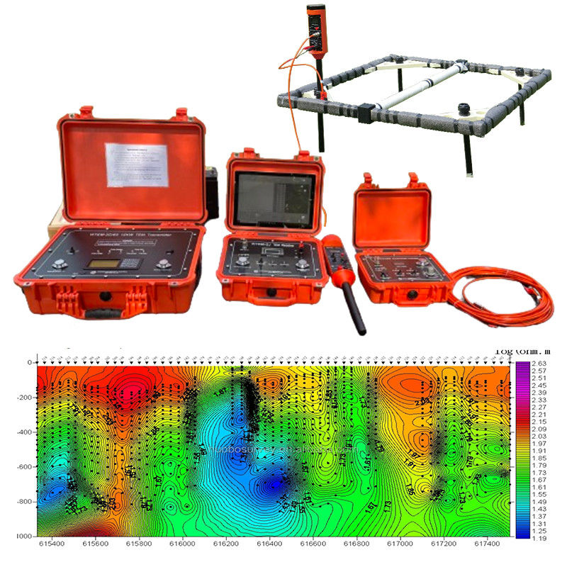 Transient Electromagnetic TEM Geophysical Survey Equipment Resistivity ...