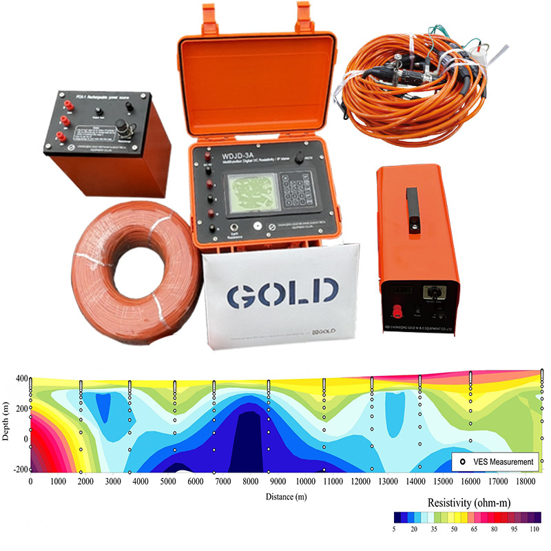 2D Resistivity Imaging System Geoelectric Instrument Res & IP Meter ...