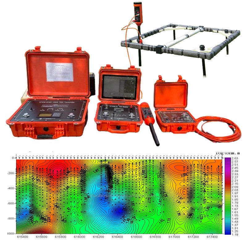 Transient Electromagnetic TEM Geophysical Survey Equipment Resistivity ...