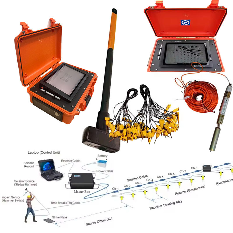 Versatile Applications Seismograph Equipment In SEG-2 Data Format With ...
