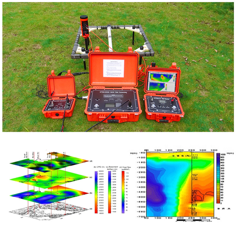 Portable Shallow High-Resolution Transient Electromagnetic For ...