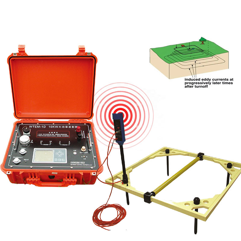WTEM Series High Precision Transient Electromagnetic Mineral Detector ...