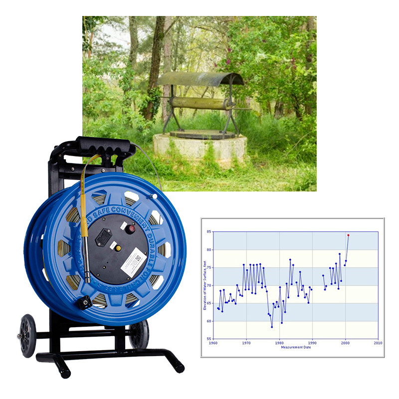 Submersible Water Level Sensor Groundwater Monitoring Device Water ...