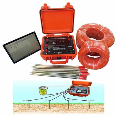 Comprar resistivity meter geophysics, De buena calidad resistivity meter geophysics fabricante