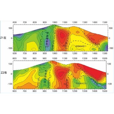 MT AMT CSAMT Magnetotelluric Electromagnetic Underground Geophysical ...