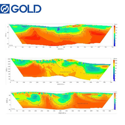 Geophysical ERT Electrical Resistivity Tomography Equipment 2/3D ...