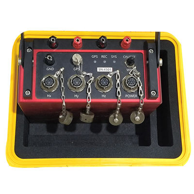 Magnetotellurics MT Audio Magnetotelluric Method Geophysical Survey ...