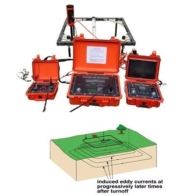 WTEM Transient ElectroMagnetic Instrument for shallow surface ...