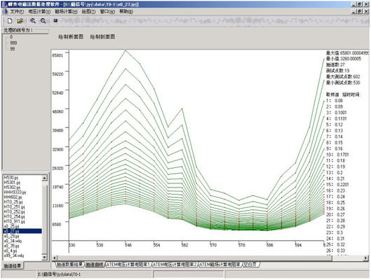 Geophysical Survey Equipment TEM Transient Electromagnetic Method ...