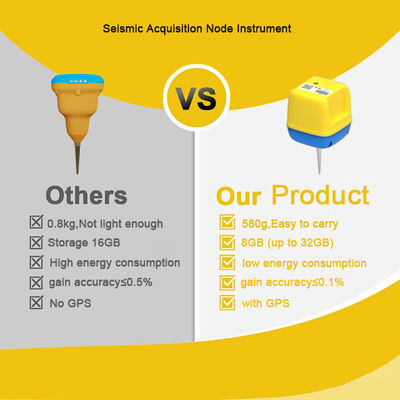 GD-3C Nodal Seismograph Triaxial Broadband Seismic Recorder Seismic Node