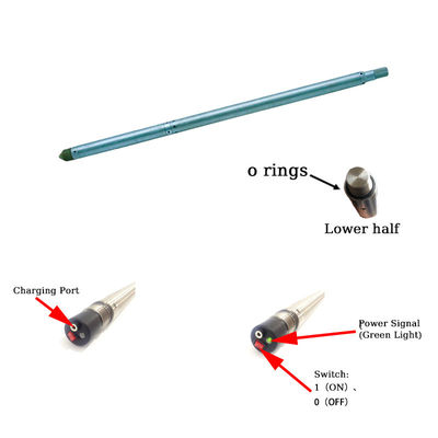 Casing-Compatible Survey Tools Mining Gyro Survey Equipment Directional ...