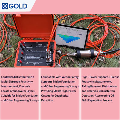 Centralized Multi - electrode Resistivity Survey System for Engineering ...