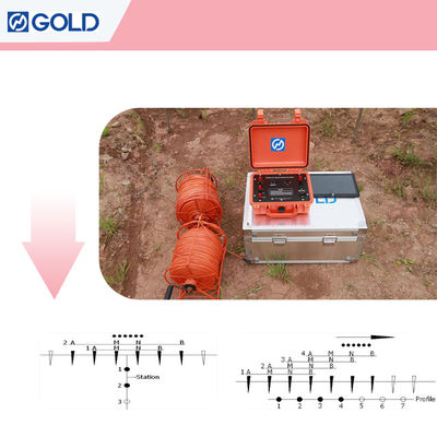 Centralized Multi - electrode Resistivity Survey System for Engineering ...