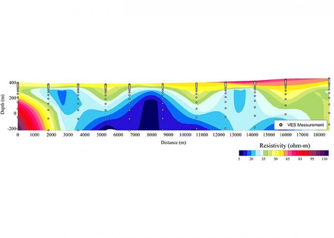 Custom 2D Electrical Resistivity Tomography / Geophysical Resistivity ...